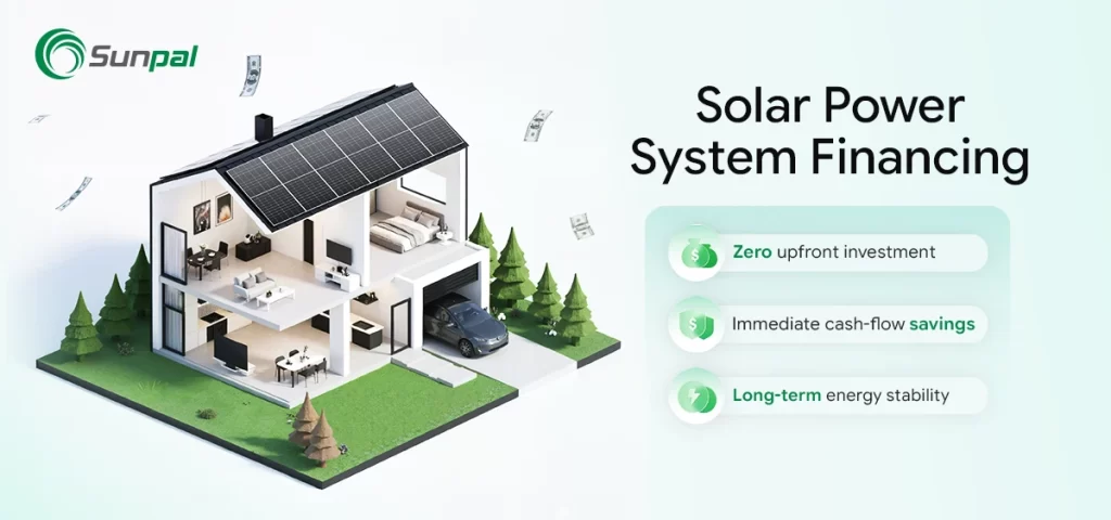 Solar Power System Financing Hacks: How To Pay Nothing Upfront And Save ...